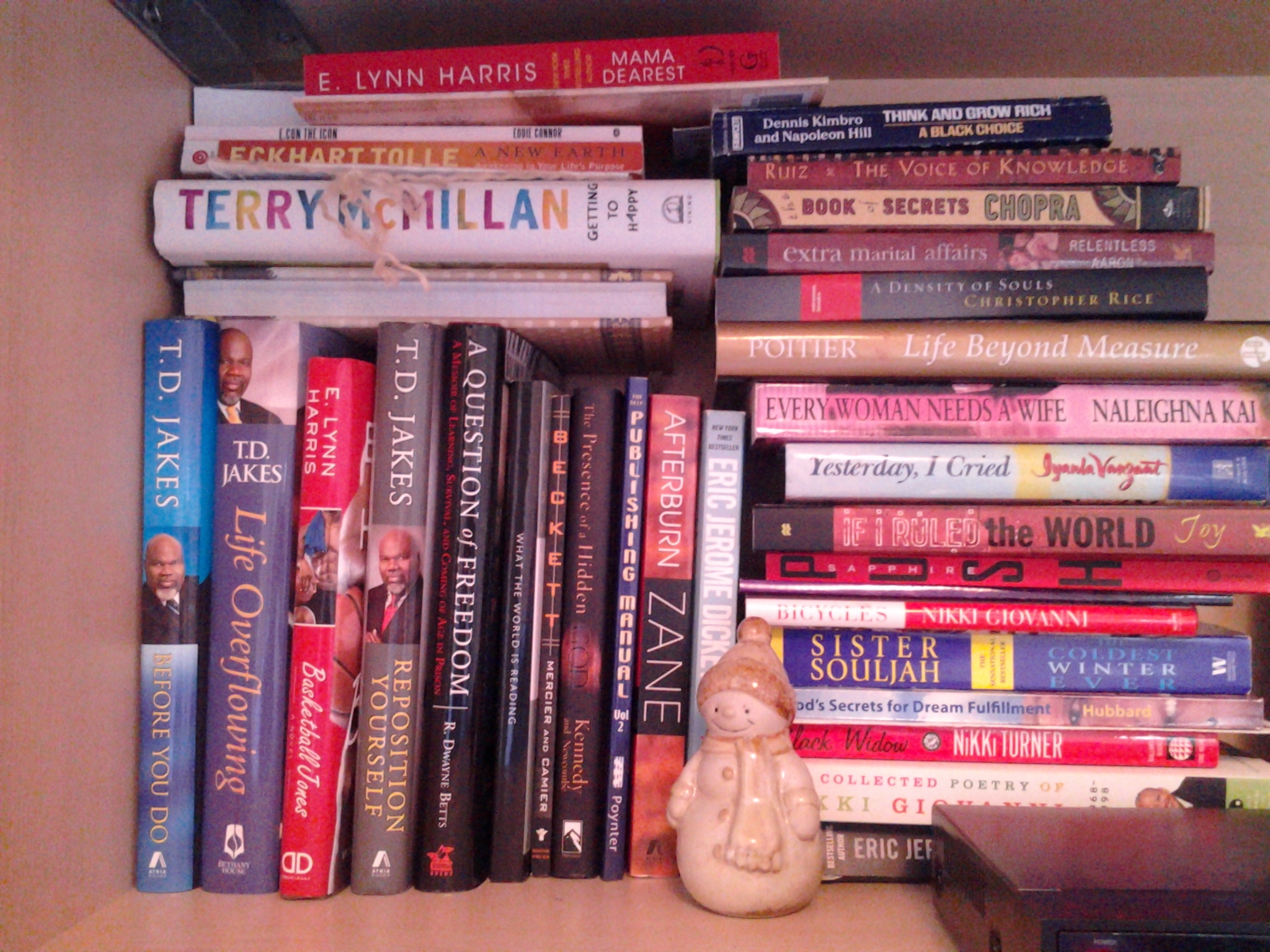 Favorite Books – The AstroNomad