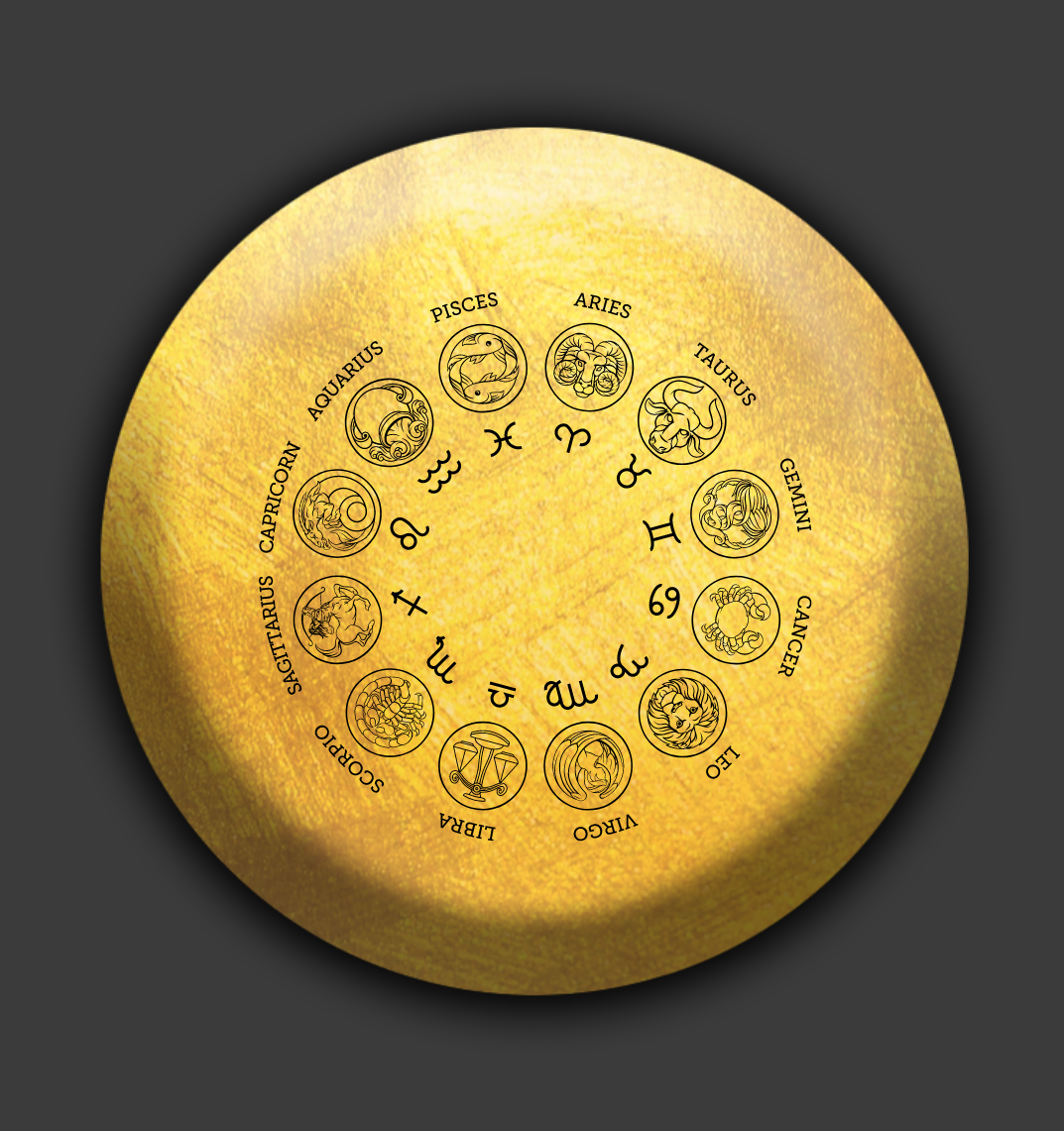 Astrology – The AstroNomad